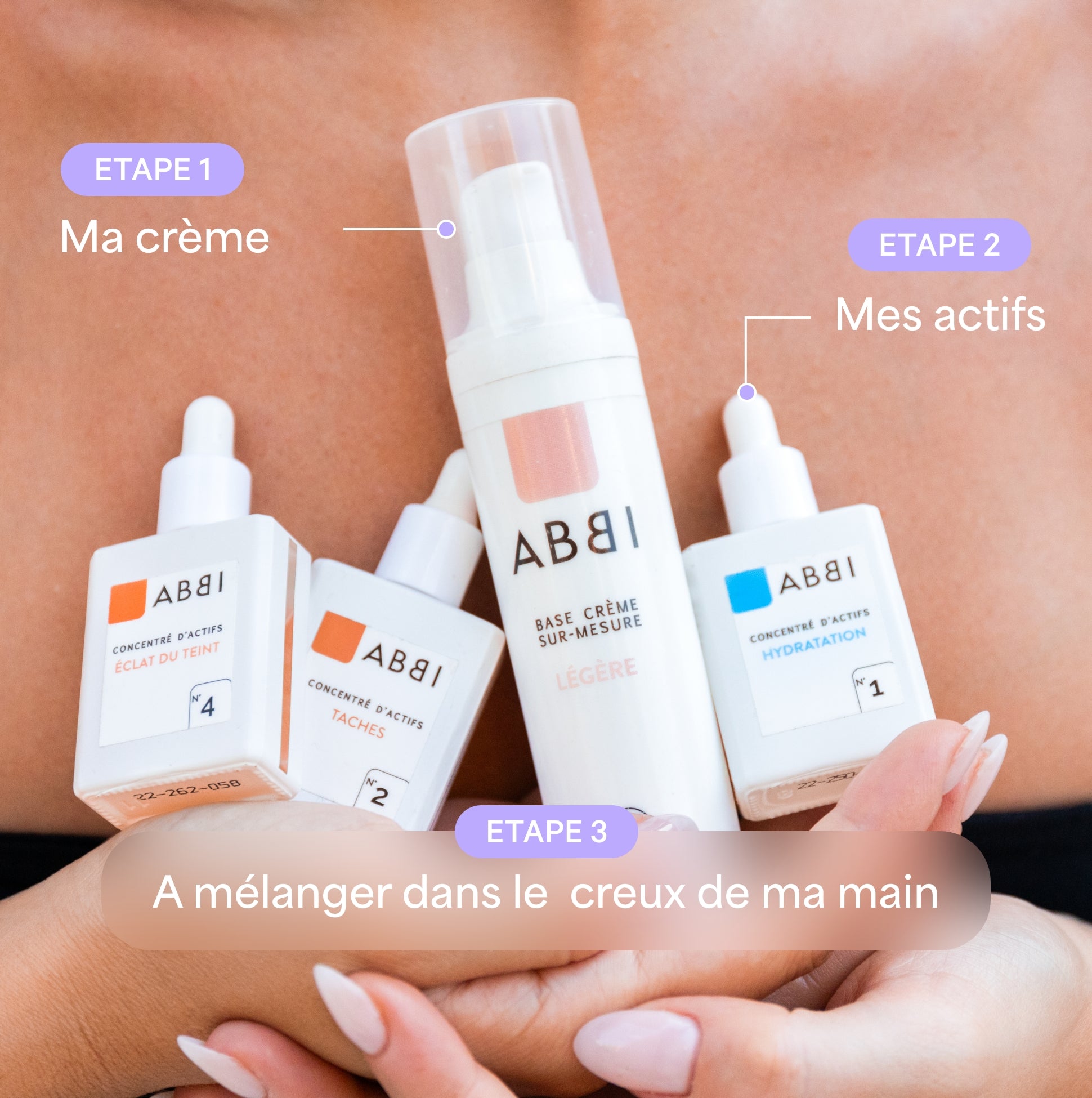 Concentré d'Actifs n°7 - FERMETÉ – ABBI